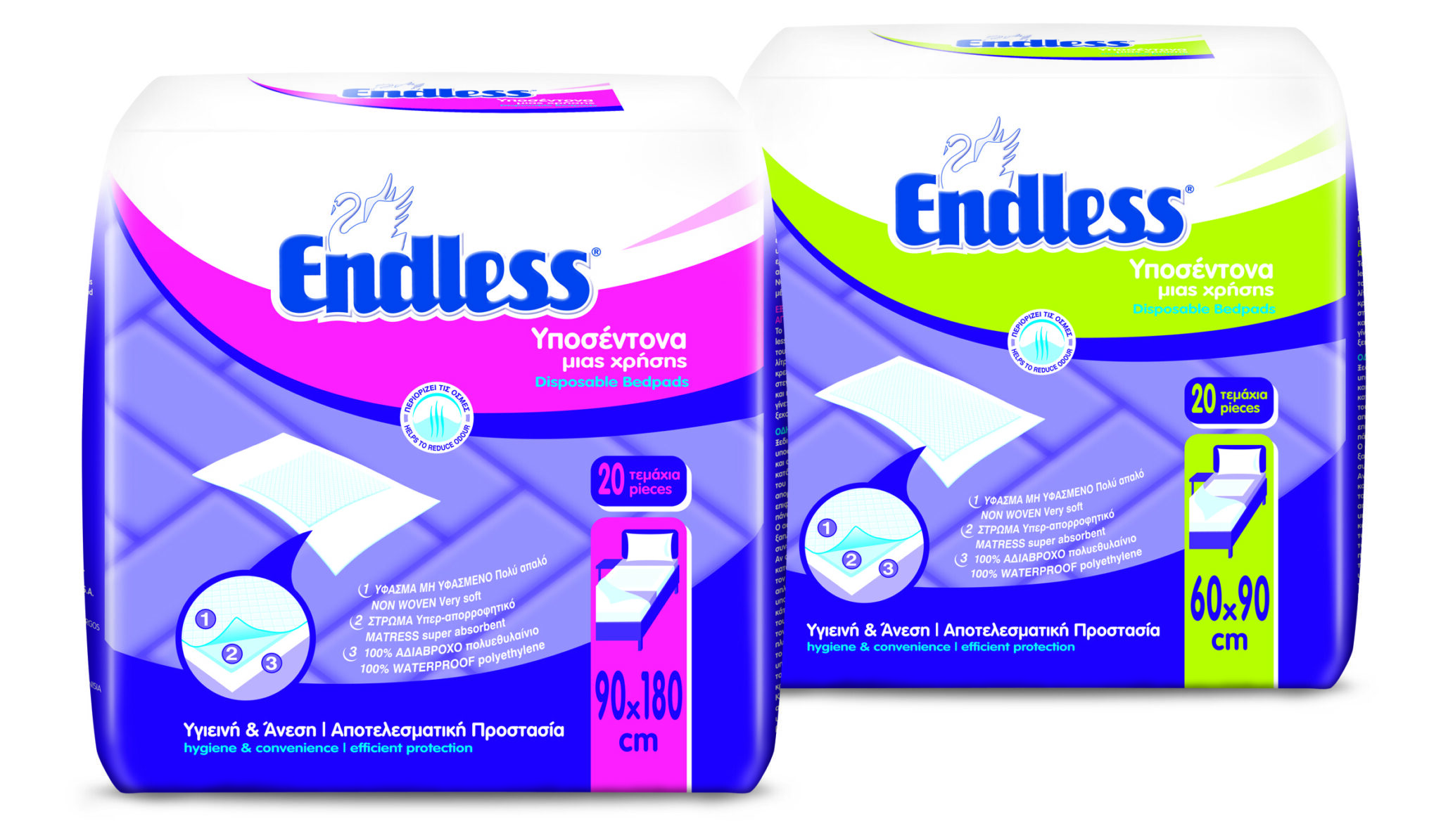Aleze incontinenta 90*180cm ENDLESS 13 buc/pachet – Dasco Distribution